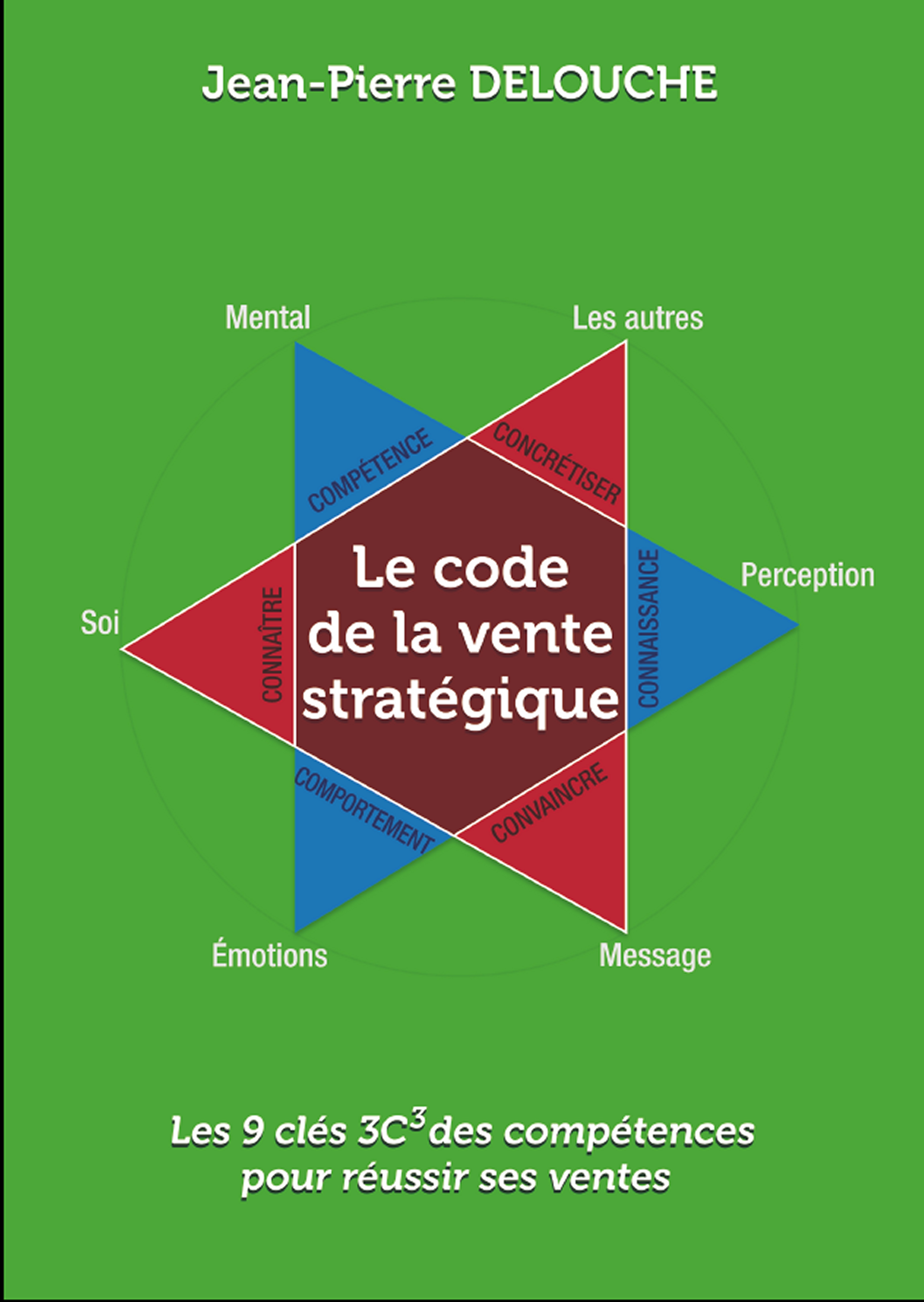 Vendre Des Projets Complexes Vendre Des Projets Complexes
